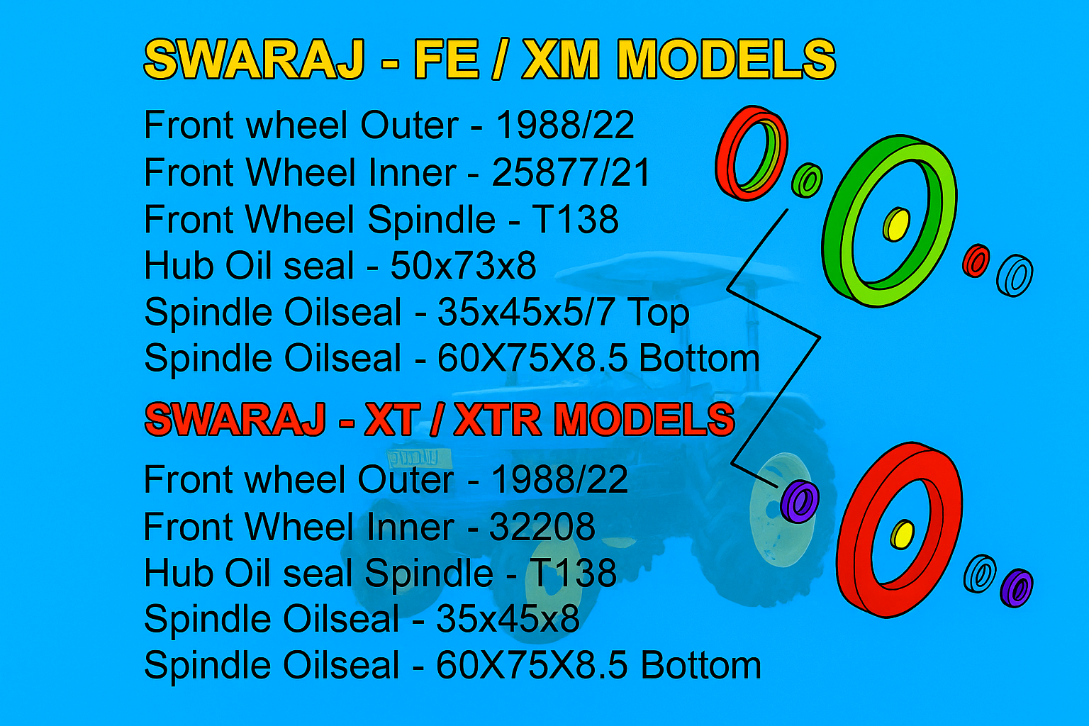 SWARAJ FRONT WHEEL BEARING AND OILSEAL » The Tractor Hub